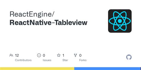 Github Reactenginereactnative Tableview