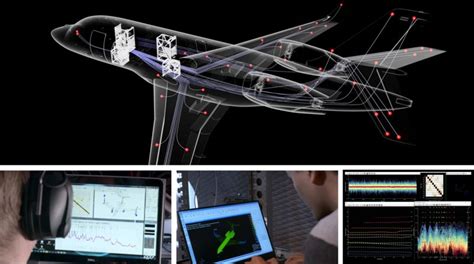 Dlr Institut Für Aeroelastik On Linkedin Flight Vibration Test Real Time Data Analysis Using