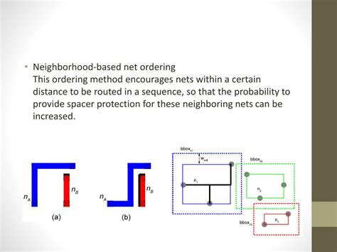 Ppt Flexible Self Aligned Double Patterning Aware Detailed Routing With Prescribed Layout