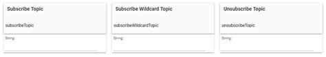 add mqtt publish and subscribe as an option in rule machine feature