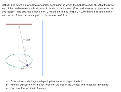Solved The Figure Below Shows A Conical Pendulum In Which