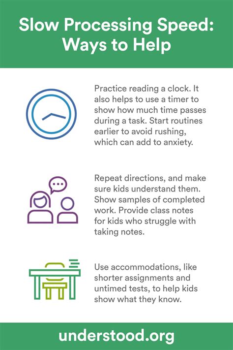 what is slow processing speed school psychology resources brain