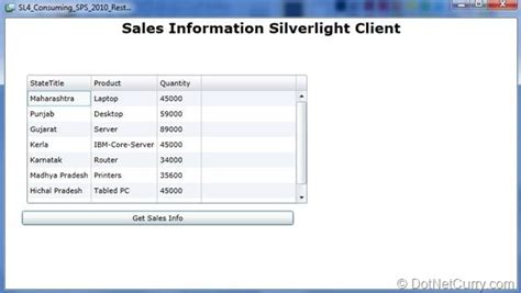 Silverlight Basic Integration With Sharepoint 2010 Wcf Data Services
