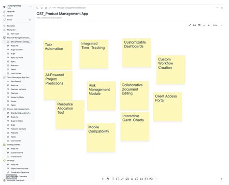 The Kj Technique Or K J Method Overview Benefits And Tips
