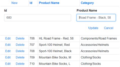 Blazor Data Editors Devexpress