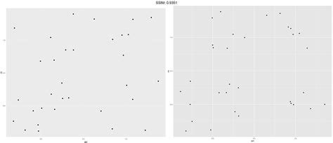 Position Jitter