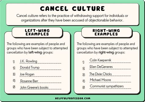 50 Shocking Statistics On Cancel Culture 2024s Ultimate Guide