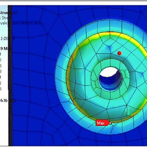 Contour Plot Of Total Deformation Download Scientific Diagram