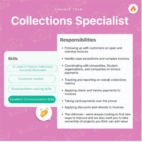 Dheeraj Kriplani On Linkedin Hiring