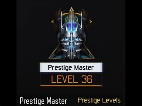 Bo3 Zombies Prestige Master Emblem More Emblems To Unlock Call Of