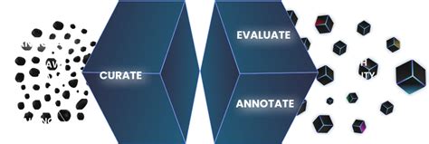 Optimizing Video Action Recognition With Ucf101 Dataset Ai