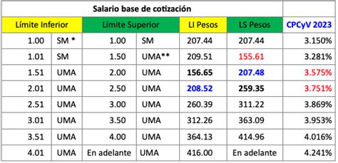 Valor Uma Sua Image To U