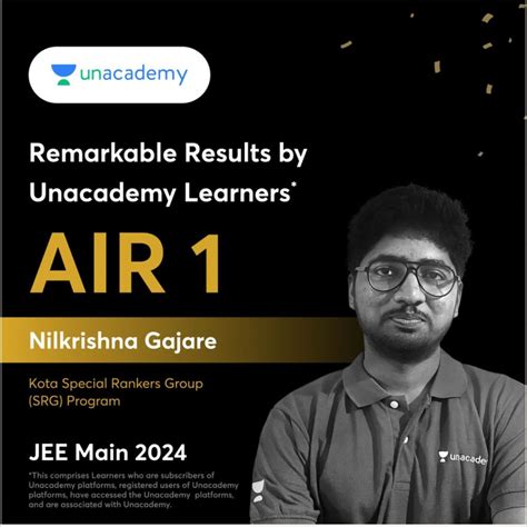 Mohammad Shoaib On Linkedin Lets Crack It