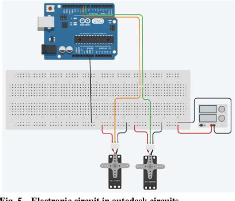figure 5 from arduino based planar two dof robot manipulator semantic