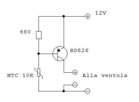 Sensori Electronic Paradise Blog