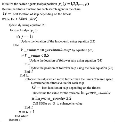 Stochastic Diffusion Dynamic Optimization Sddo Download Scientific Diagram