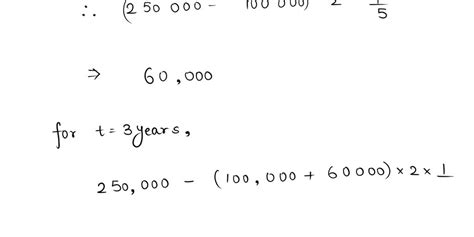 Solved Edgar The Electronic Data Gathering Analysis And Retrieval