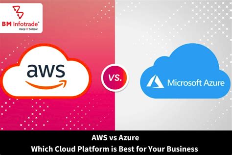 Aws Vs Azure Best Cloud For Business Workloads 2025