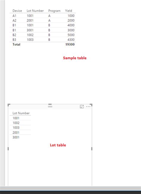 Exclude Data Microsoft Fabric Community