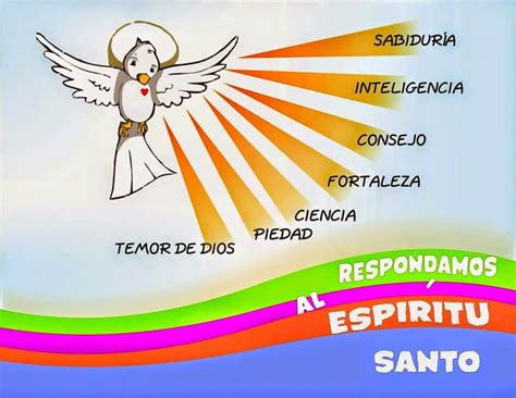 Acceso A Las Actividades