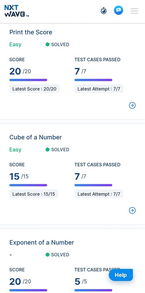 Yuvana Addhanki On Linkedin Ccbp Coding Consistency