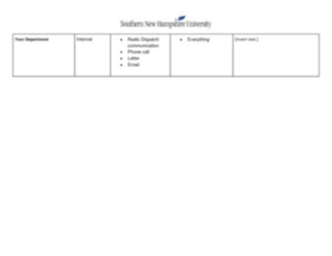 SOLUTION Cj 140 Module Four Assignment Template 2 Studypool