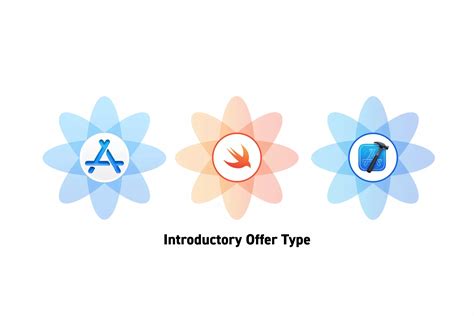 How To Get The Type Of Introductory Offer In Swift