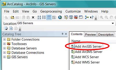 Integration Of ArcGIS Services In ArcGIS