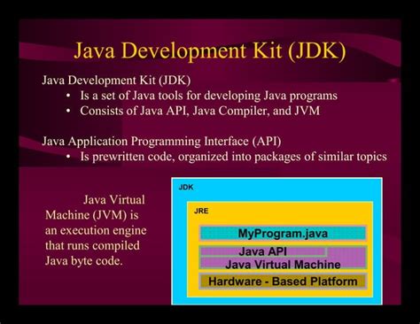 Introduction To Java Programming Pdf Programming Languages Computing