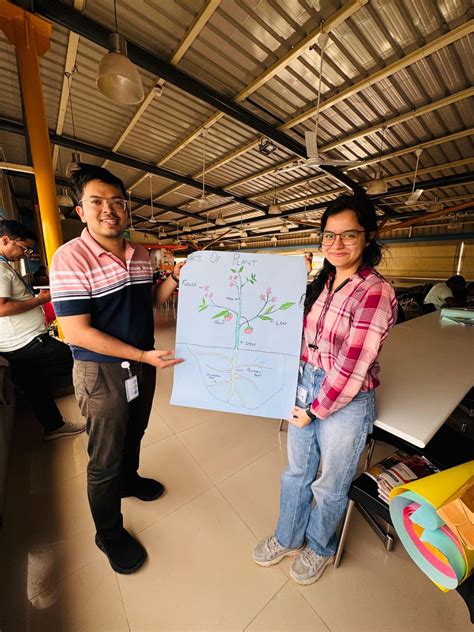 Scmac Cib Samyak Jain