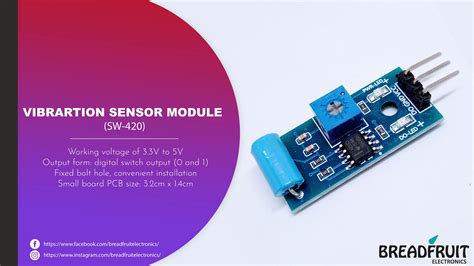 Breadfruit Electronics Home