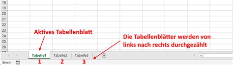 Mit Vba In Excel Ein Tabellenblatt Löschen Oder Hinzufügen