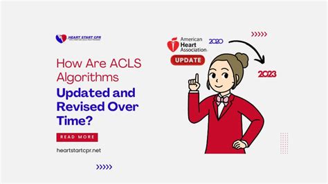 How Are Acls Algorithms Updated And Revised Over Time