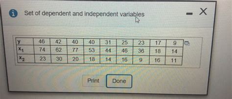 Solved A Using Technology Construct A Multiple Regression