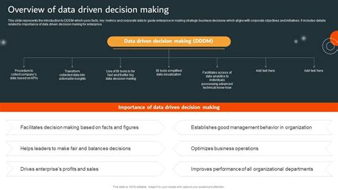 overview of data driven decision making mkt ss v ppt powerpoint