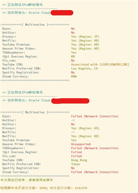 甲骨文首尔有能解锁DISNEY 的吗 zyp5266 谷姐靓号网