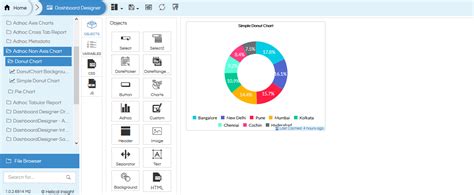 Panel Customization In Dashboard Designer Helical Insight