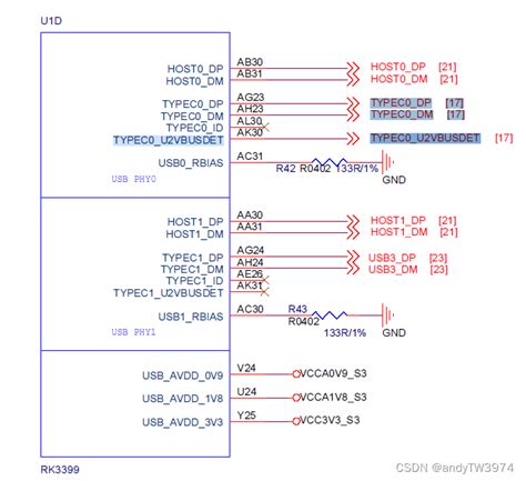 Rk3399 系列 Usb Driver解析rk3399 Usb驱动 Csdn博客