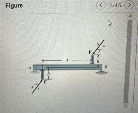 Solved Figure Chegg Com