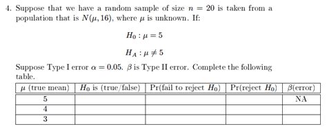 Solved Suppose That We Have A Random Sample Of Size N Is Chegg