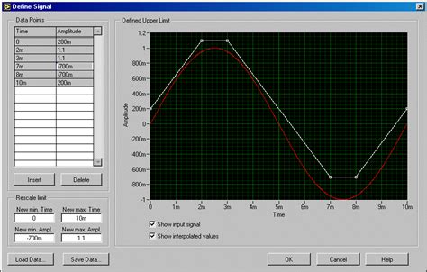 Defining Data Values LabVIEW SignalExpress Documentation