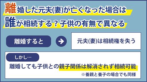 亡くなった親が他人に貸していたお金は相続人が返済を請求できる？【大阪の相続に強い弁護士 西村 雄大監修：梅田パートナーズ法律事務所】