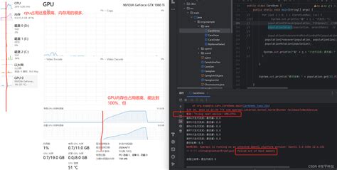 遗传算法（genetic Algorithm Ga）哪些步骤该丢给gpu遗传算法 Gpu Csdn博客