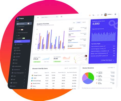 Trezo Reactjs And Mui Trezo Reactjs And Mui