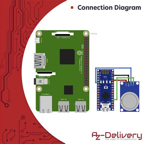 Buy AZDelivery X MQ Butane Hydrogen Gas Smoke Detector LPG MQ Air Quality Sensor Module