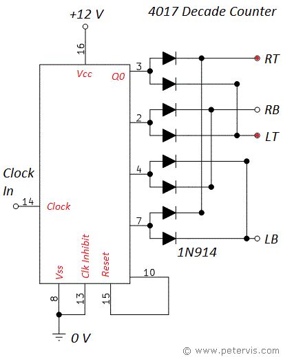 Stepper Motor Driver Circuit Diagram
