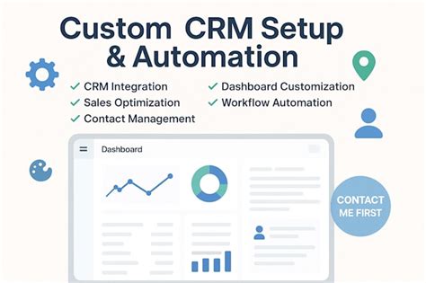Setup Workflow Integrate Automate Make Com Clickup Monday Com Notion Gantt Char By Henry Frost