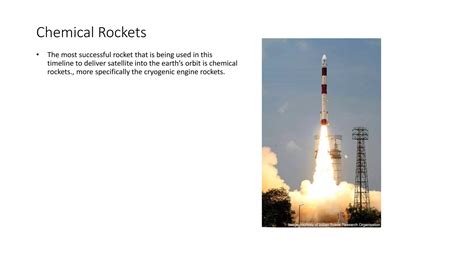 Plasma Propulsionpptx