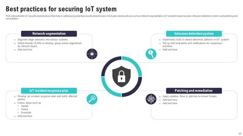 Top 10 Iot Security And Privacy Safeguarding The Digital Ecosystem