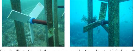 Figure 3 From Mapping A Machine Learning Path Forward For Tidal Stream